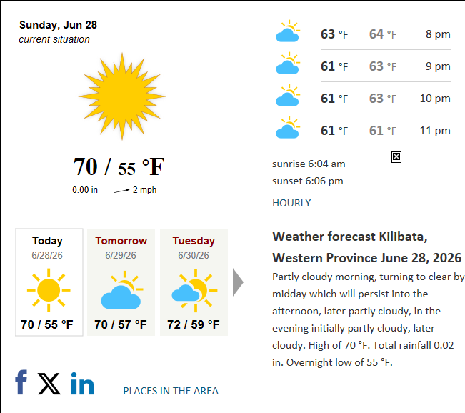 Weather Kilibata, Western Province, Rwanda today - current weather ...